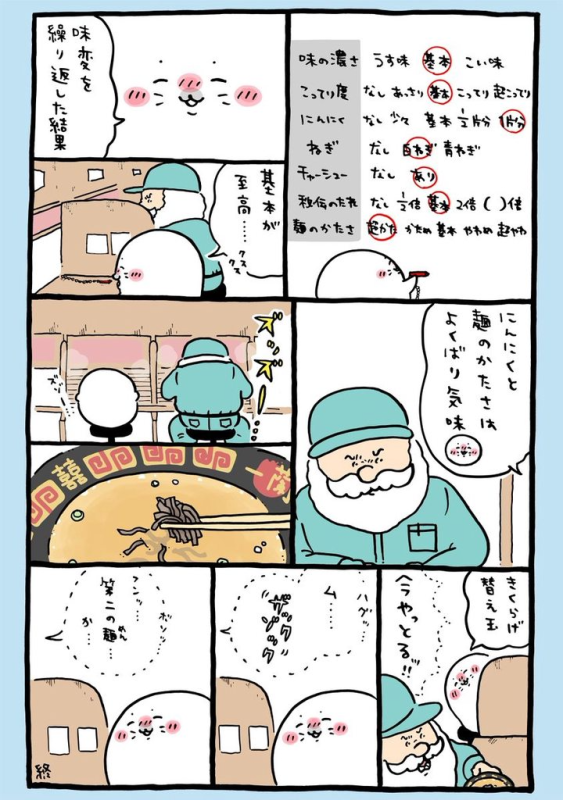 [閒聊] 拉麵麵條你是硬、普通還是軟派的？☺ - ACG板 - Disp BBS