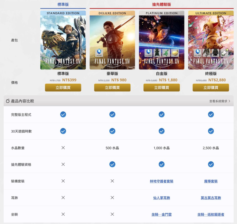 [問題] FF14繁中服的早鳥大禮包來了 - ACG板 - Disp BBS